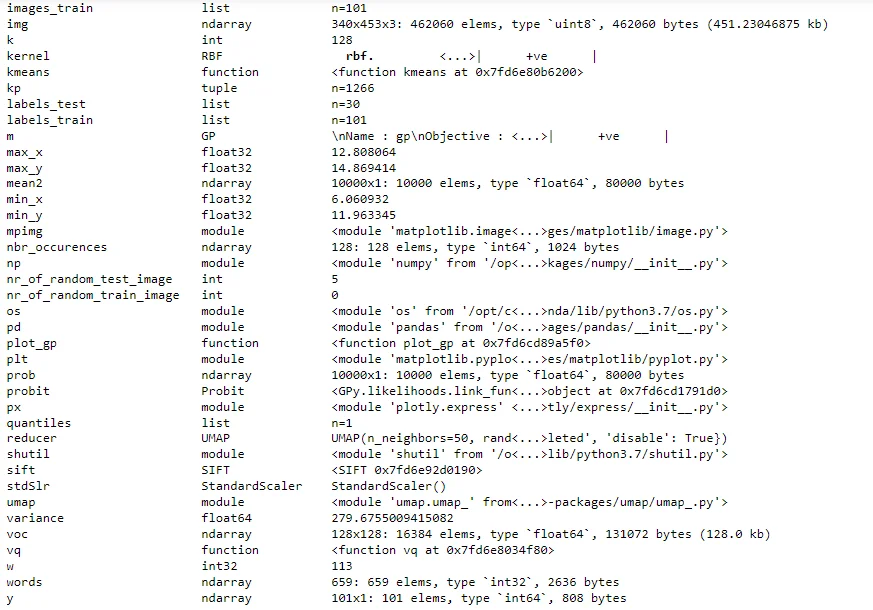 A Guide To Corrosion Detection Model - Construction Industry